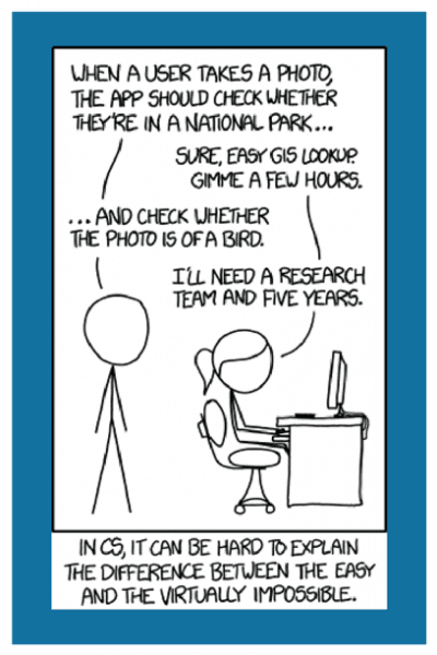 5 Hurdles to IoT Device Development and How to Overcome Them | DISHER