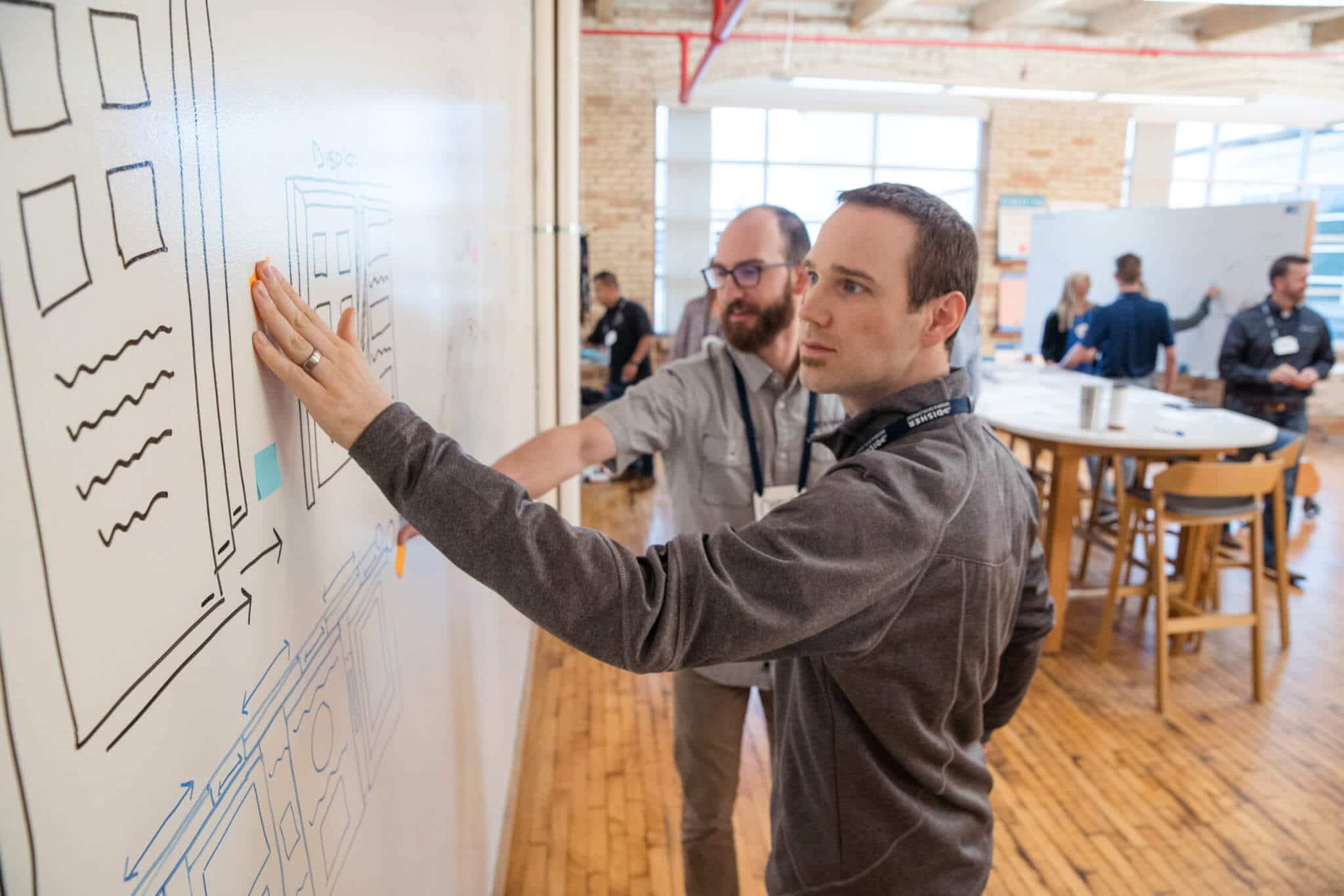 How to Create a Culture of Innovation in 3 Key Steps | DISHER