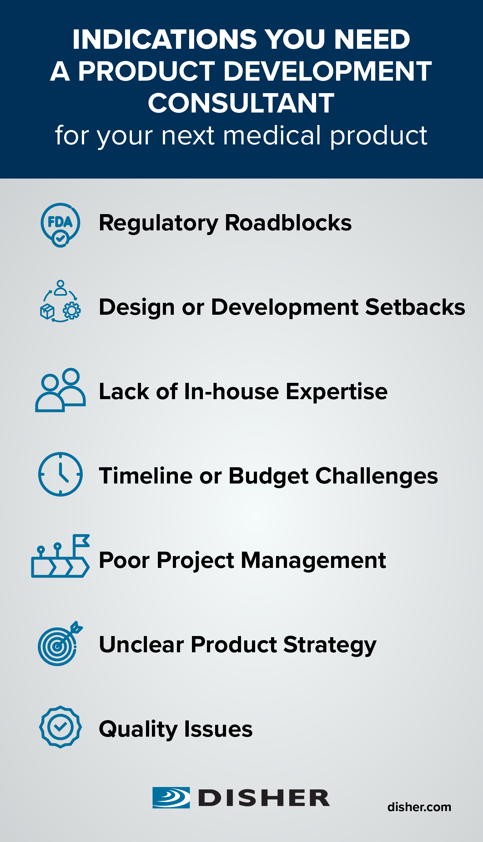 Medical Device Consulting Services: Design & Development