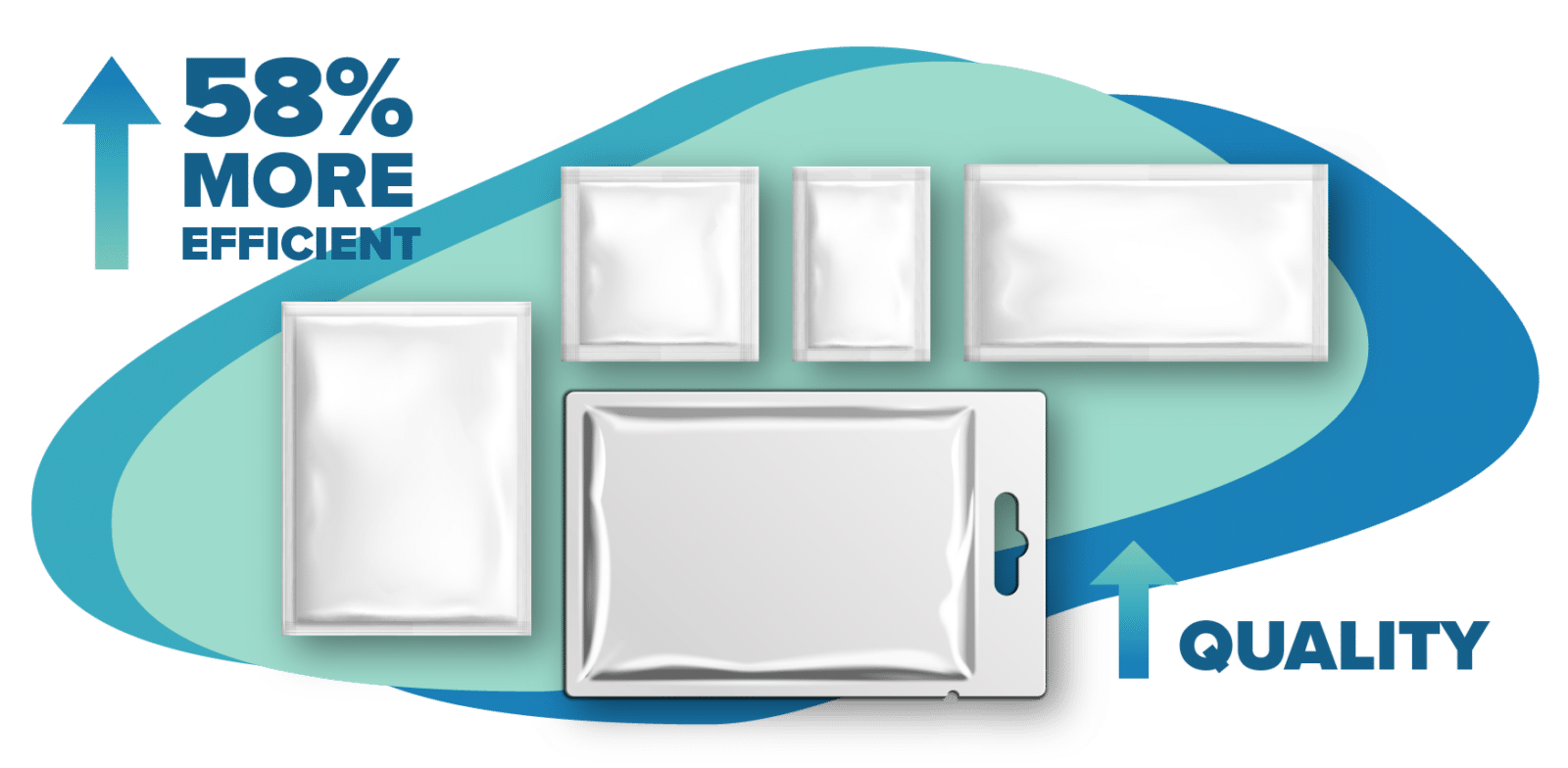 Reimagining & Engineering a Robotic Packaging Cell | DISHER